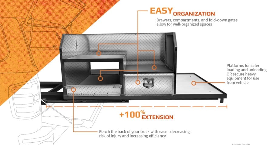Extending Truck Bed Slide Out Decks & Drawers | Extendobed®