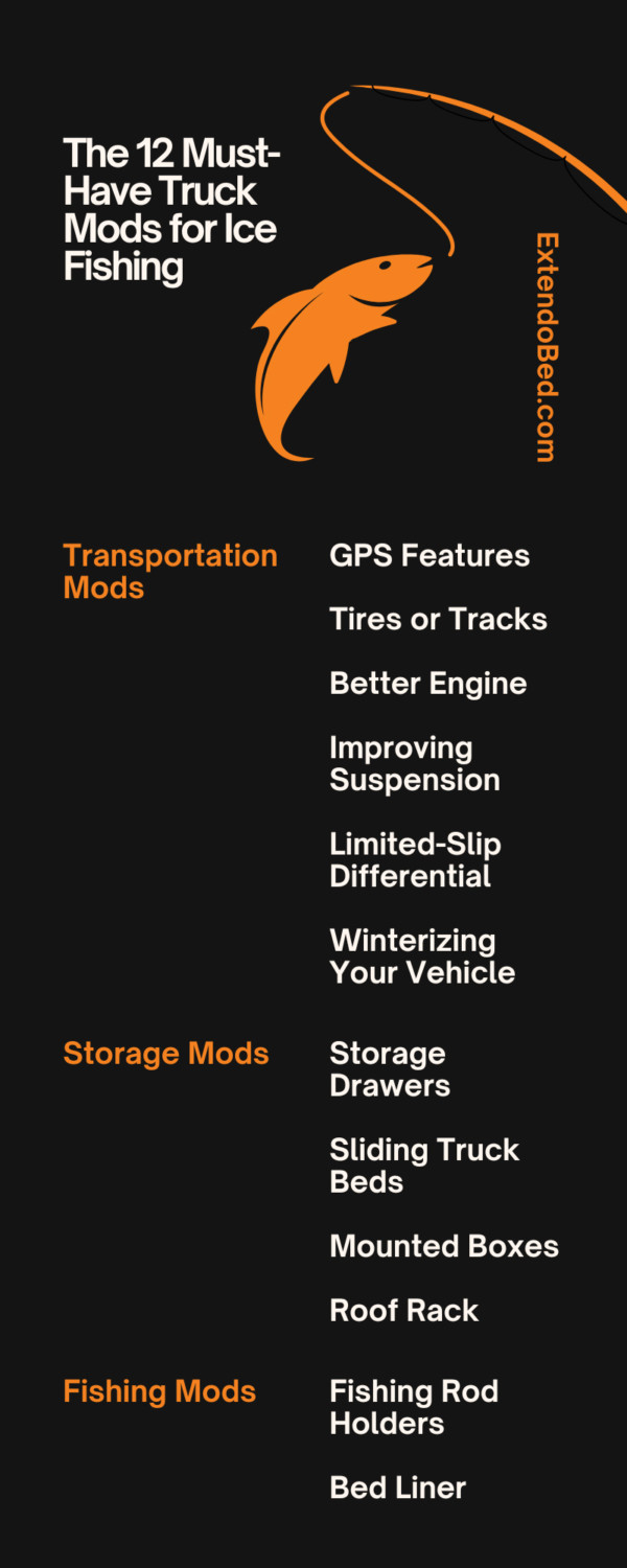 The 12 Must-Have Truck Mods for Ice Fishing
